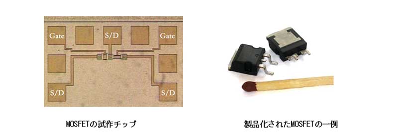 MOSFETとは？その動作原理と用途・電子産業での重要性